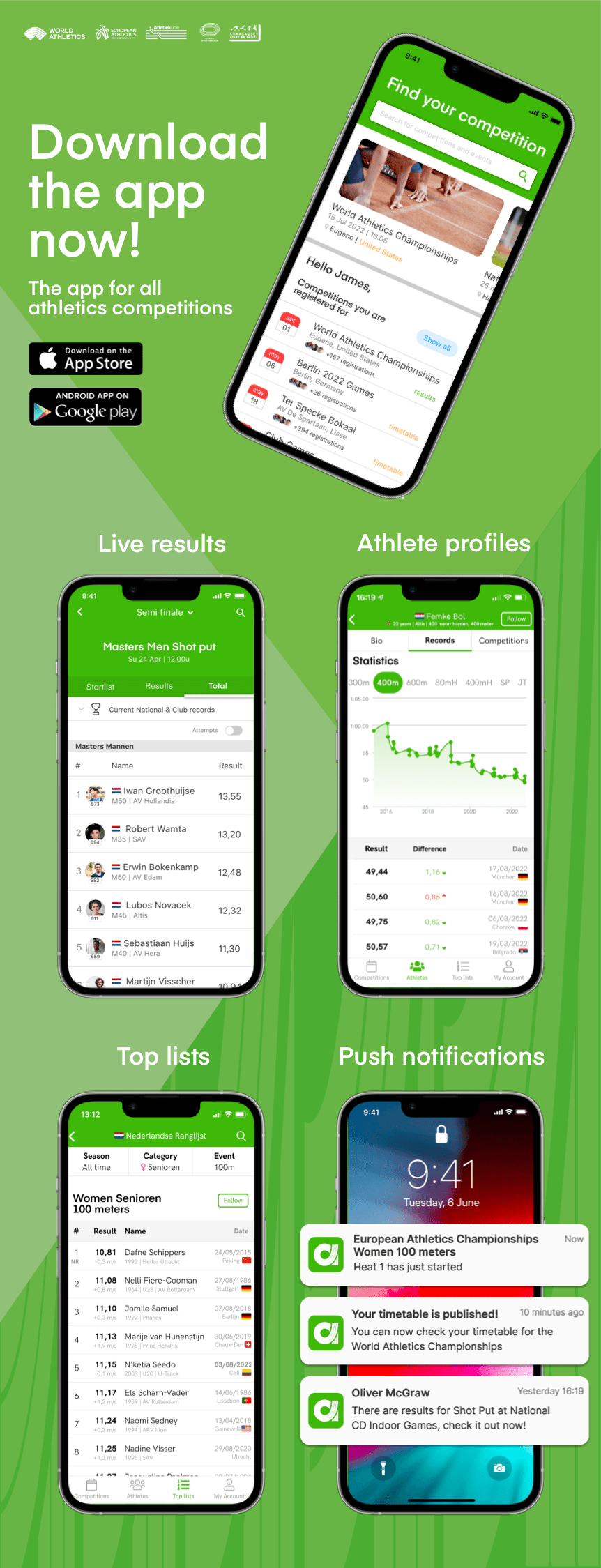 Athletics app Meeting International Troyes Aube Register athletics-app-meeting-international-troyes-aube-register