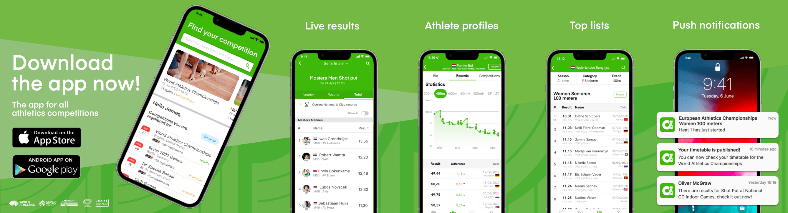 Athletics.app - Trupial Classic 2025 - Register